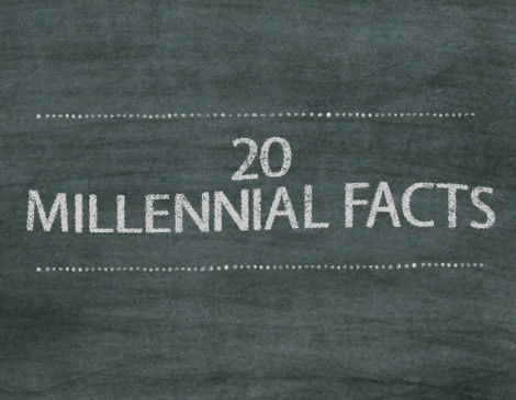 20 Things you should know about Millennials - Hotel and Resort Photography